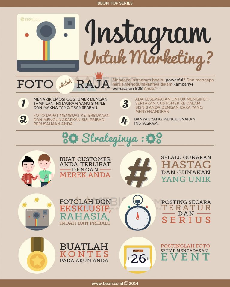 Infografis Pengertian Jenis Dan Contohnya Haloedukasi Com Riset Infografis Pengertian Jenis Dan Contohnya Haloedukasi Com Riset